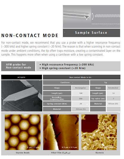 Sneak Peak Of Afm Probe Selection Guidebook